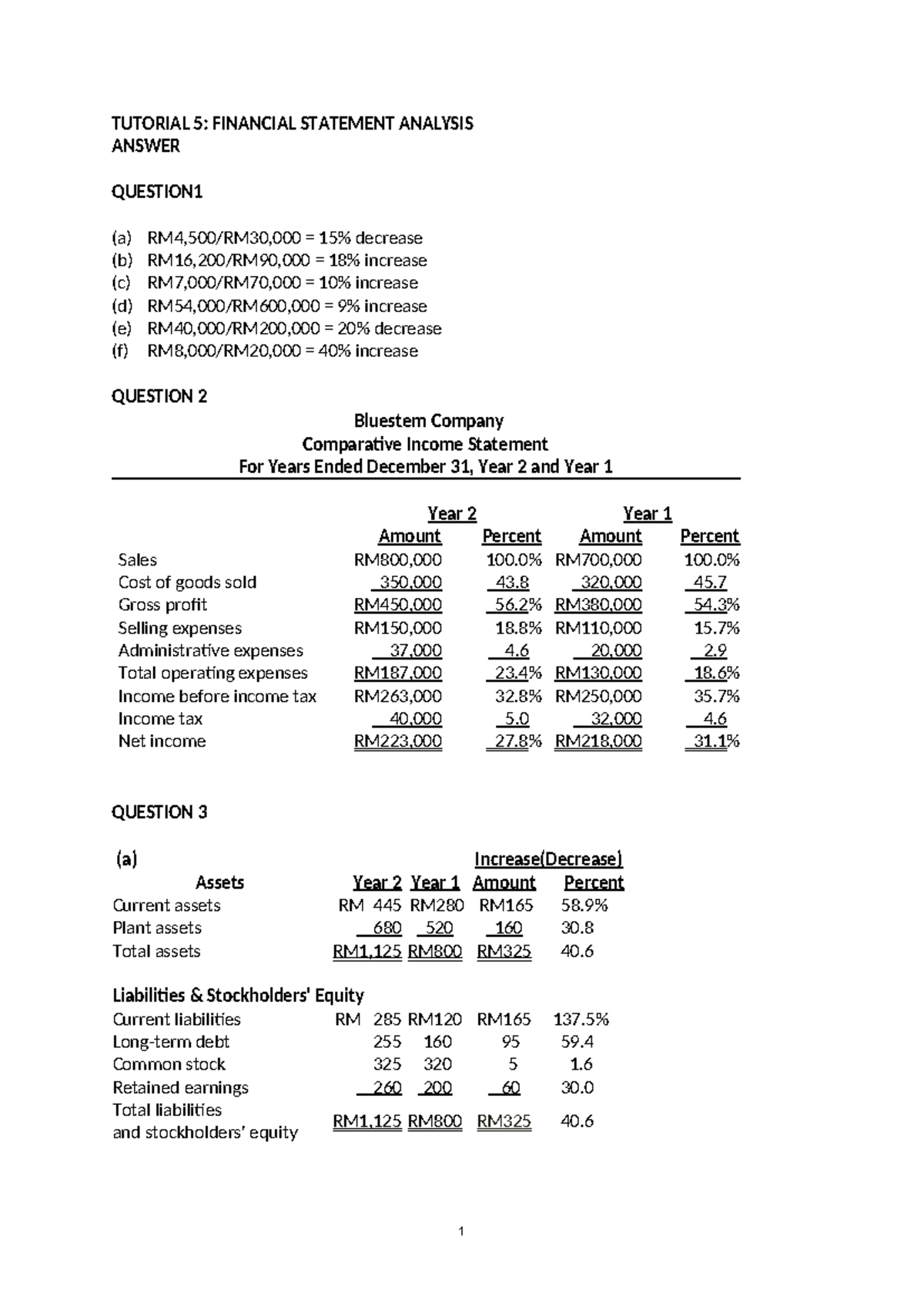 W7: Tutorial 5 - Financial Statement Analysis Answers - Studocu