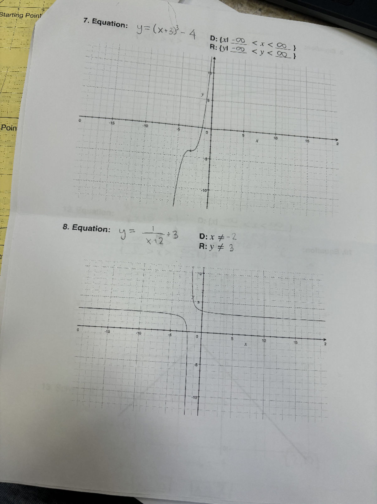 MATH 101 - Translated Graphs and Set Builder Notation Notes - Studocu
