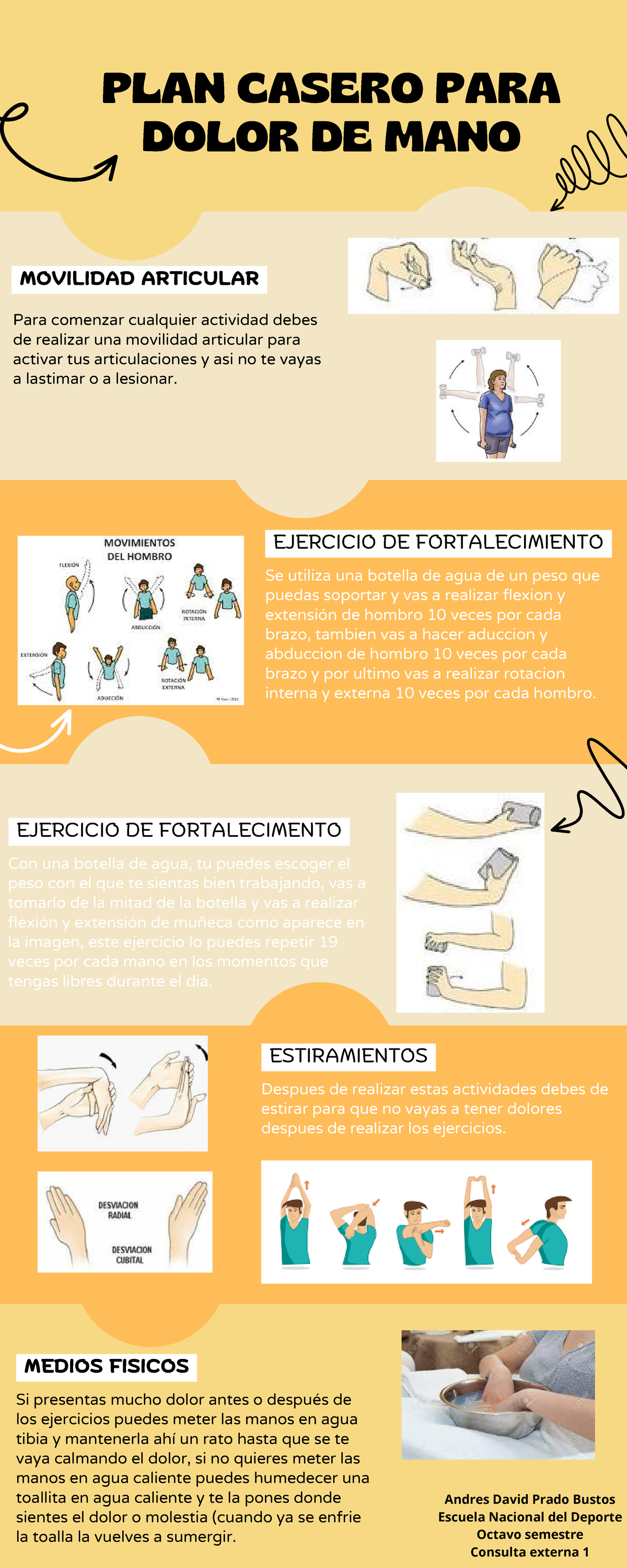 PLAN Casero PARA Dolor DE MANO - PLAN CASERO PARA DOLOR DE MANO MOVILIDAD ARTICULAR Para ...