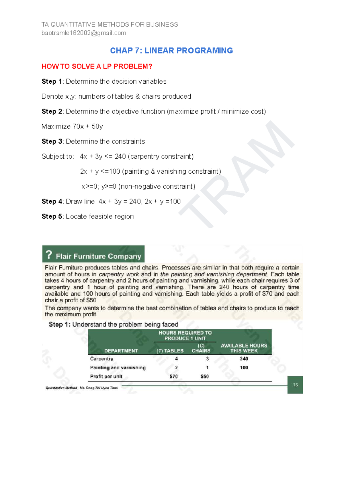 TA QM - Final Exam Notes on Linear Programming and Queuing Theory - Studocu