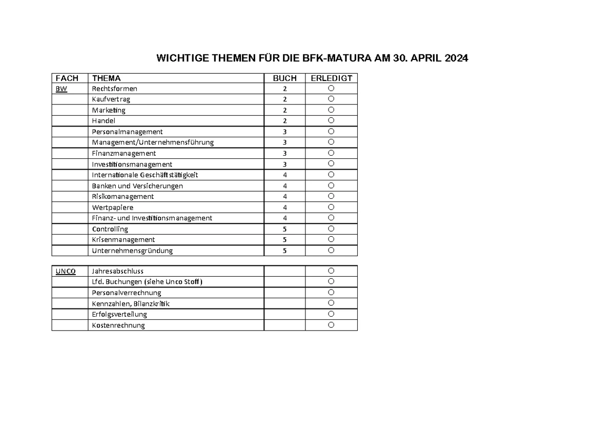 Lösungsklausur BFK Haupttermin 25. Mai 2020 - Alle Themen - Studocu