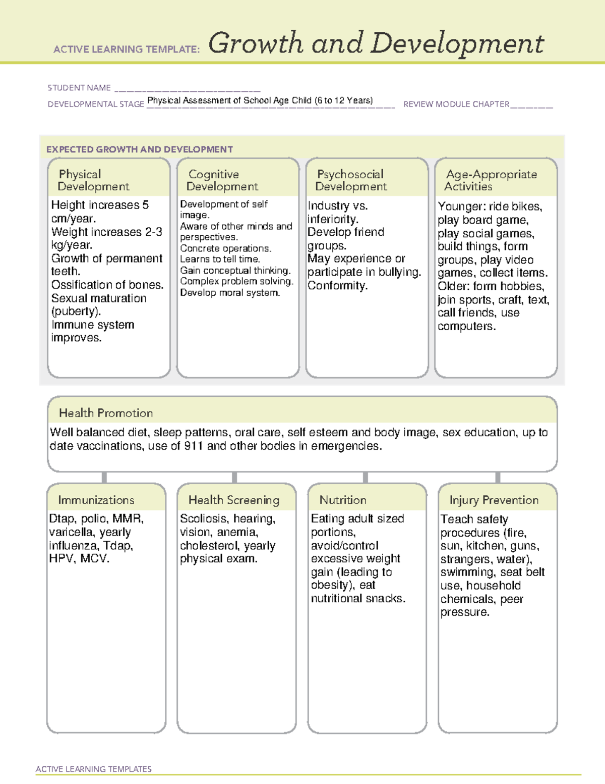 ATI - growth and development template physical assessment of school age ...