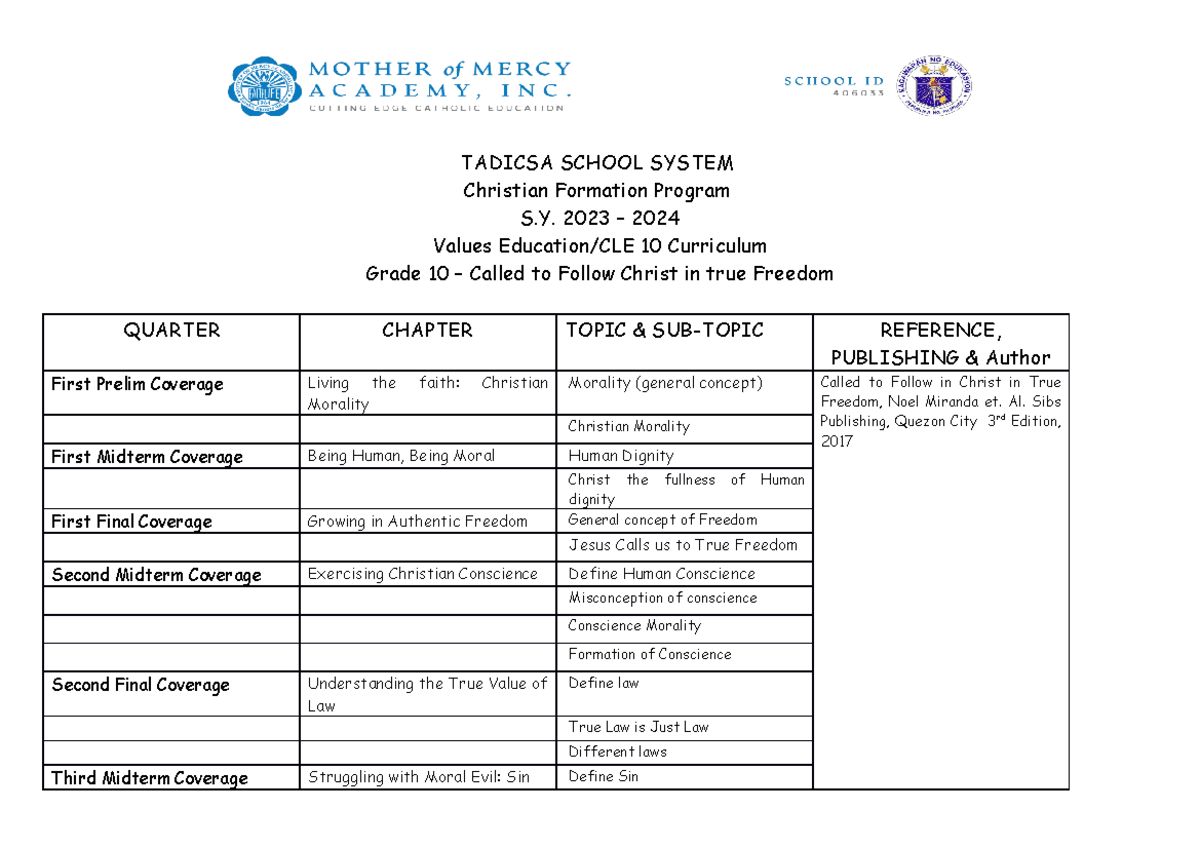 Values Education CLE 10 Teacher's Guide: Curriculum Overview 2023-2024 ...