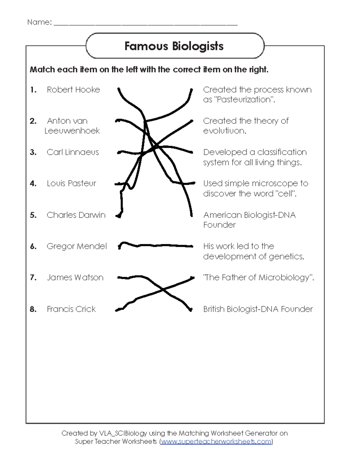Famous Biologists Matching Worksheet - Cgscibbiou 01 - Studocu