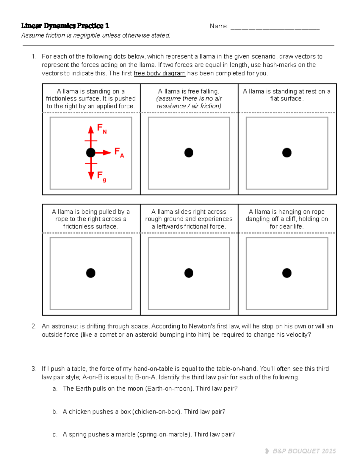 Linear Dynamics Practice: Force Diagrams & Calculations (BOUQUET 2025 ...