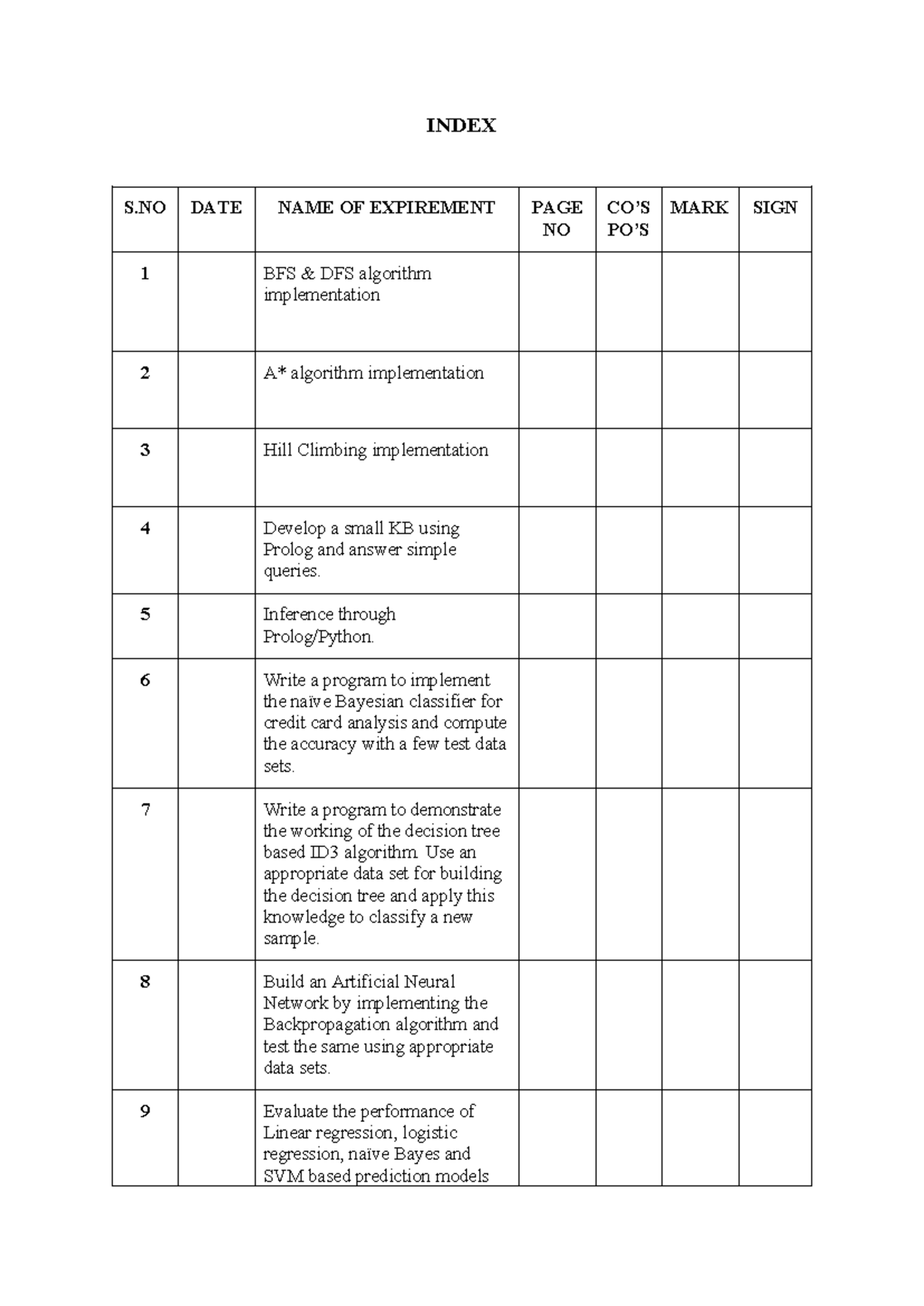 LAB Manual: Implementing Algorithms in Python for CS101 - Studocu