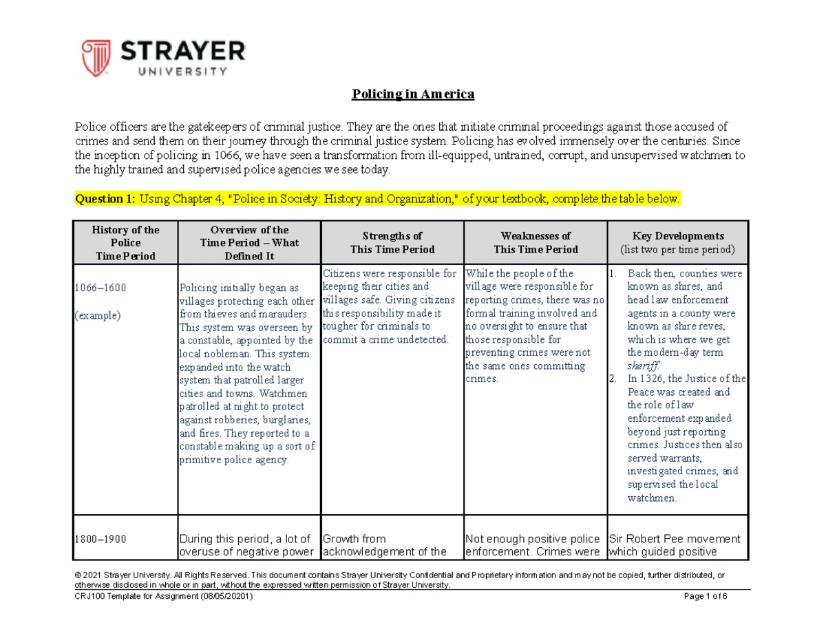 CRJ100 - Week 4 Assignment: Policing in America Overview - Studocu