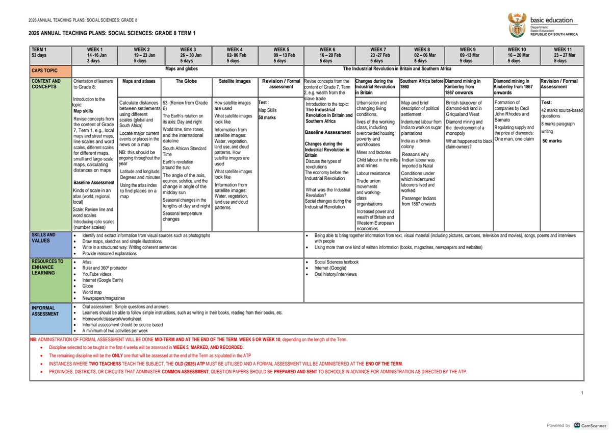 2026 ANNUAL TEACHING PLANS: SOCIAL SCIENCES GRADE 8 OVERVIEW - Studocu
