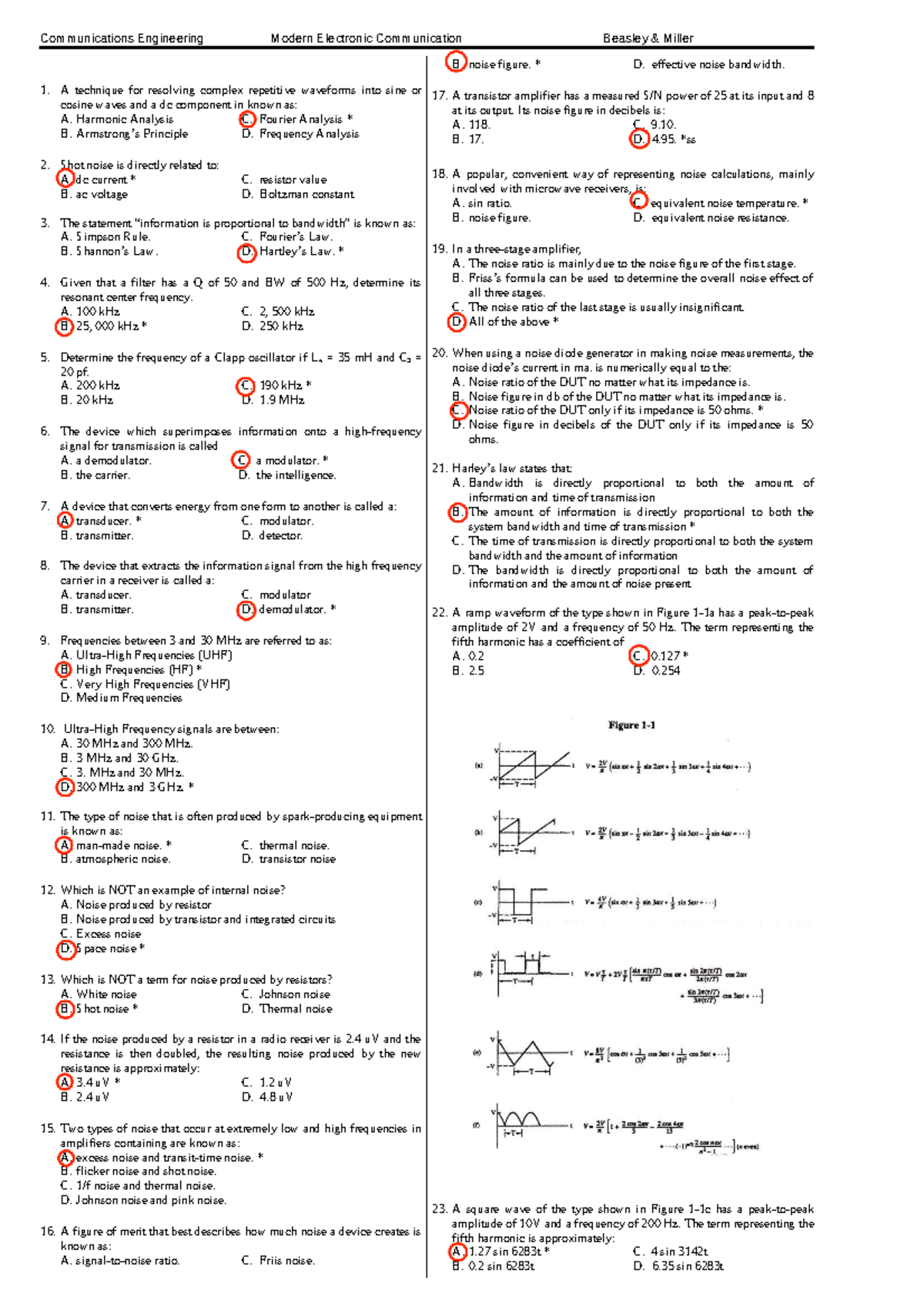 Communications Engineering Modern Electronic Communication MCQ Study ...