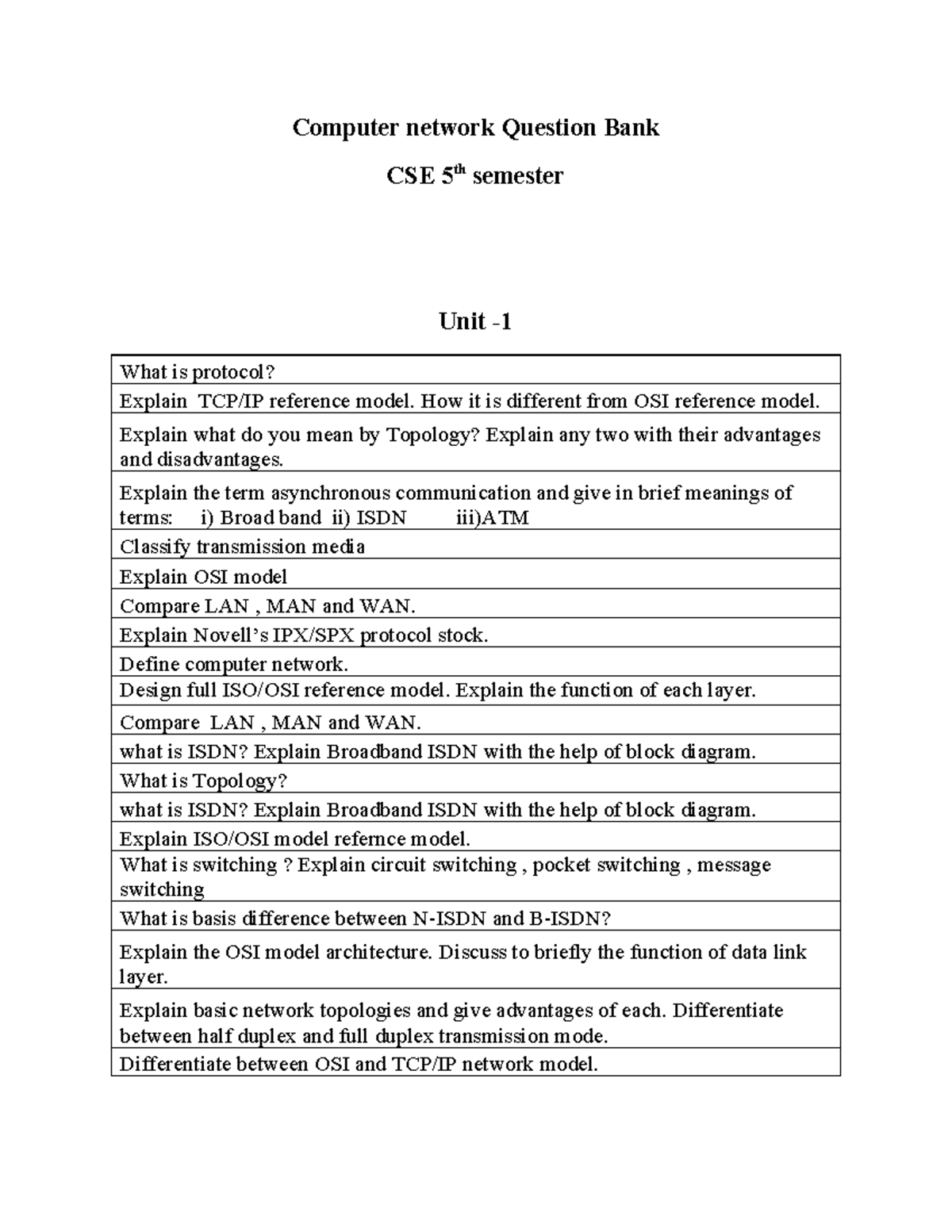 CSE 5 Question Bank - Comprehensive Guide to Computer Networks - Studocu
