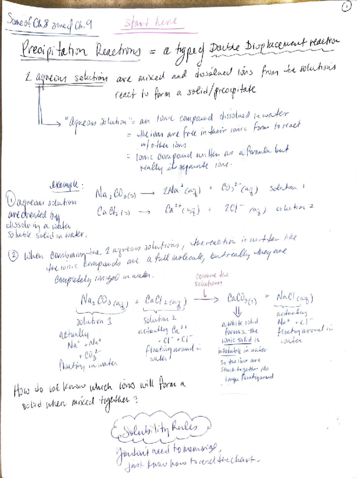 Chapter 8 & 9: Precipitation Reactions & Double Displacement - Studocu