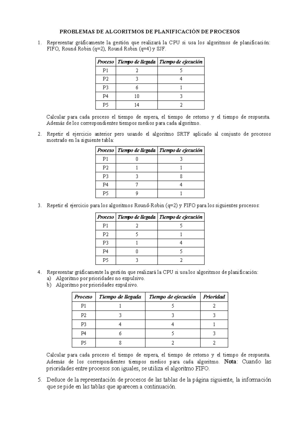 Ejercicios planificacion procesos-1 - PROBLEMAS DE ALGORITMOS DE PLANIFICACIÓN DE PROCESOS 1 ...