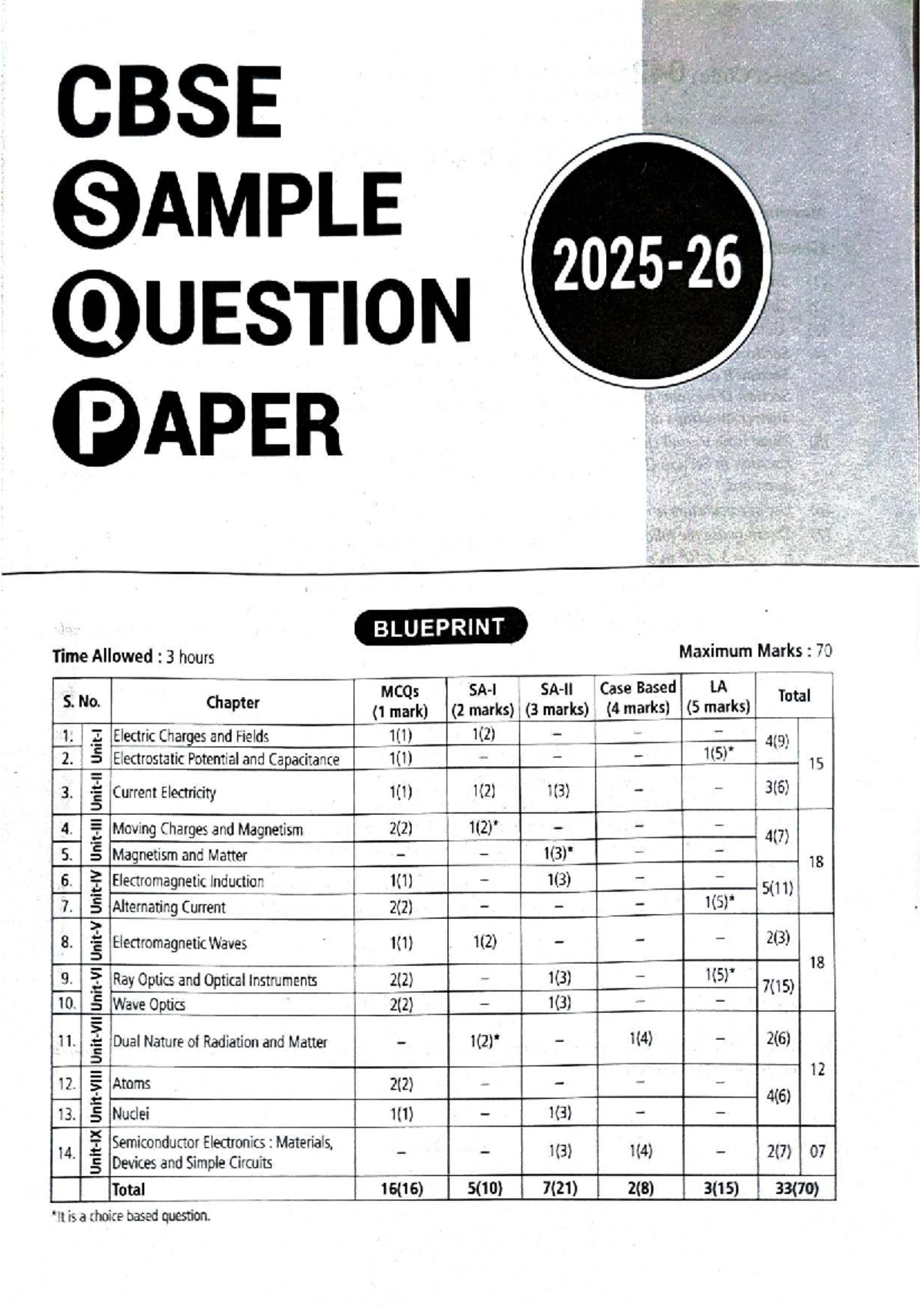 CBSE Class 12 Physics Sample Question Paper (SQP) - 042 - Studocu
