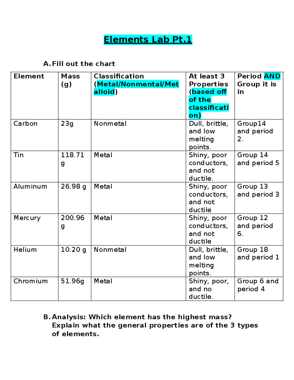 10 2 Mrs barnes lab - A lab - Elements Lab Pt. A. Fill out the chart ...