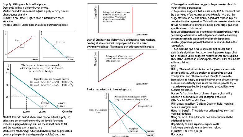 Ecn 722 Final Exam Cheat Sheet: Supply, Demand, and Market Dynamics ...