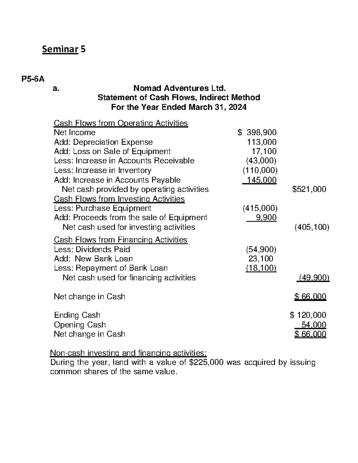 ACCT 1220 Seminar 5: Nomad Adventures Ltd. cash flow statement analysis ...