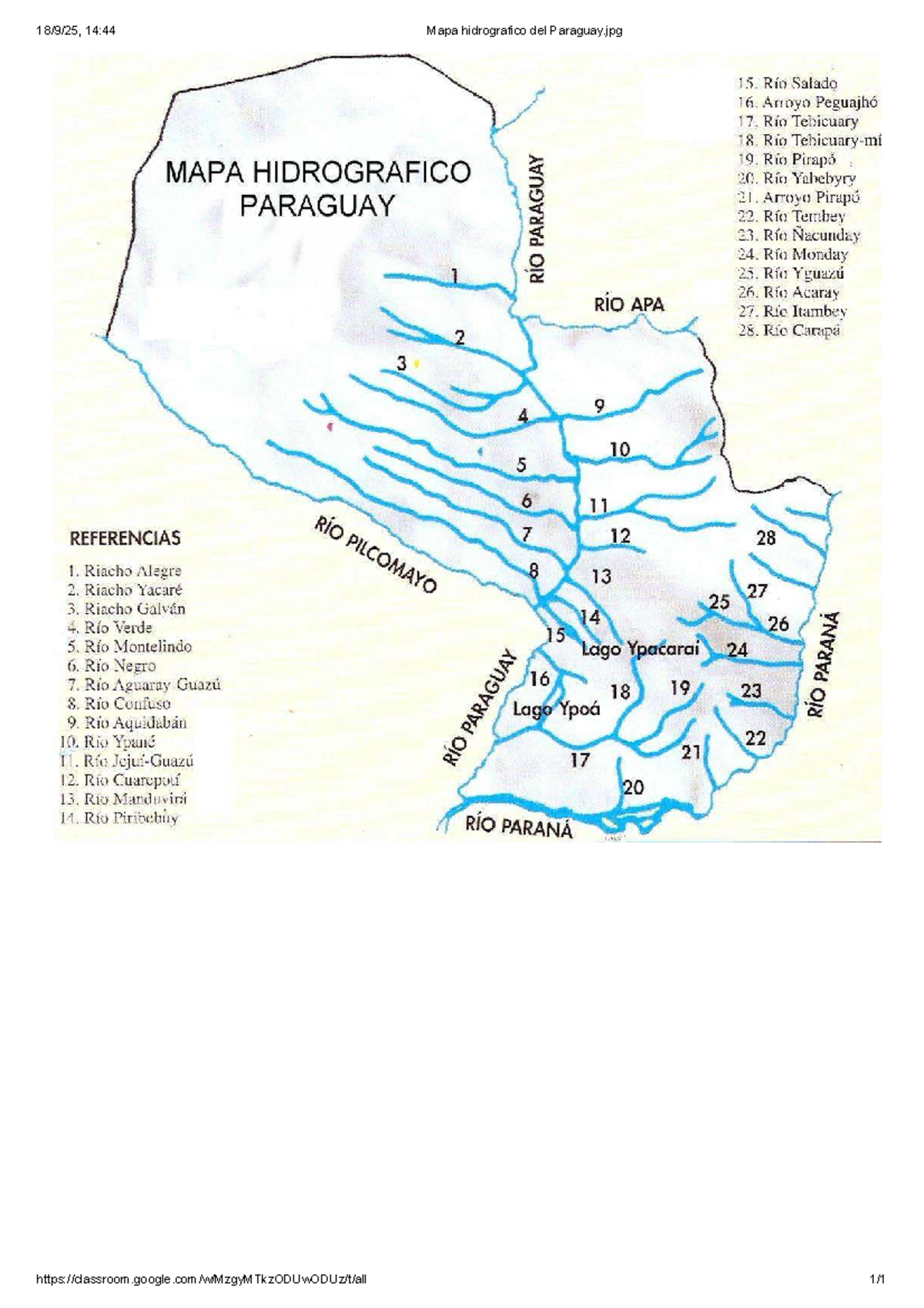 Mapa Hidrográfico del Paraguay: Ríos y Afluentes - Studocu