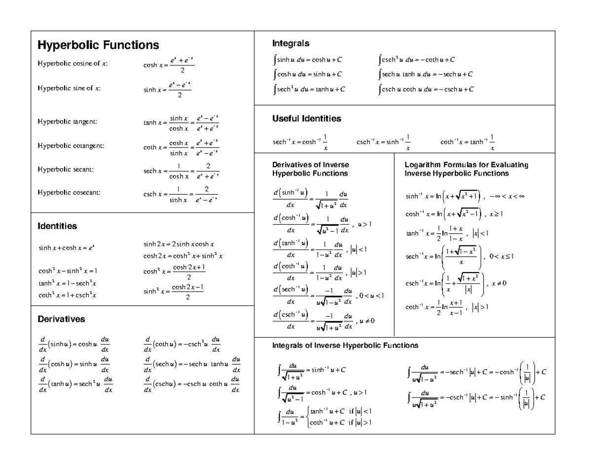 Hyperbolic Functions and Integrals: A Comprehensive Guide - Studocu