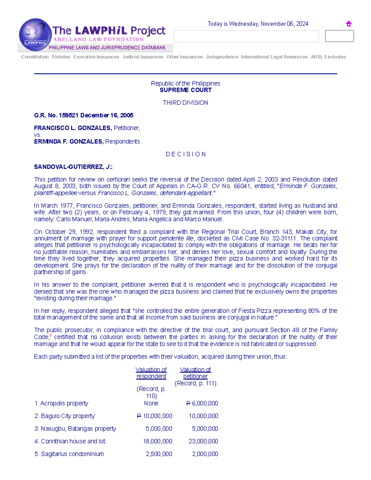 AUSL Case Study: Gonzales vs. Gonzales Marriage Nullity Decision - Studocu