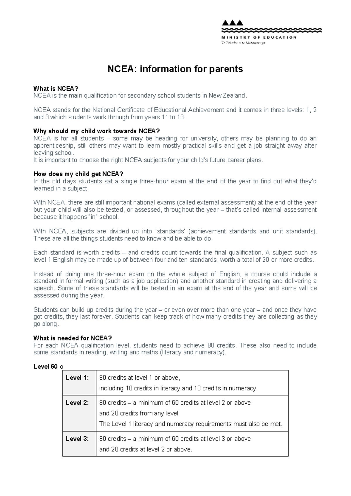 NCEA: An Introduction to the National Certificate of Educational Achievement - Studocu