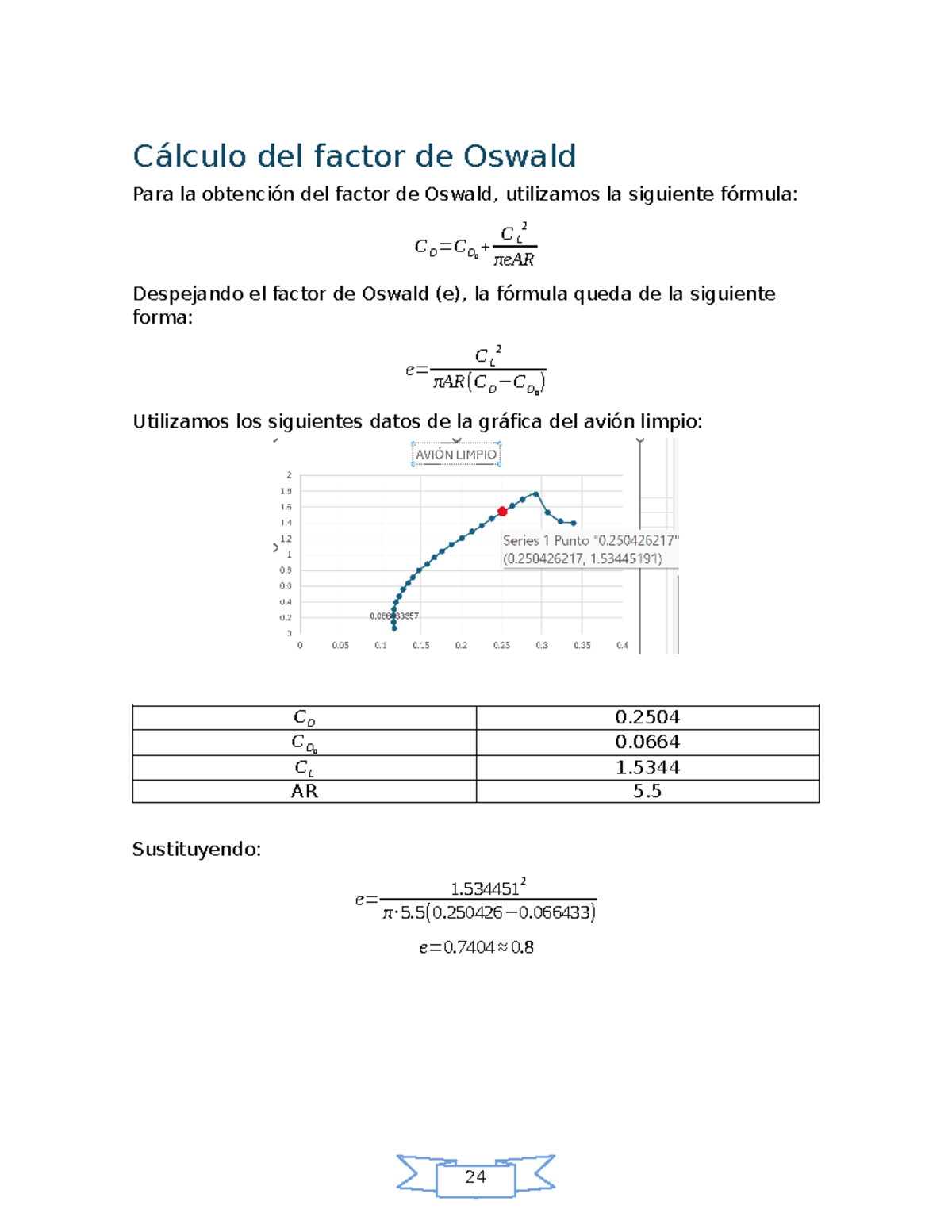 Cálculo del factor de Oswald - Aerodinámica - 24 Cálculo del factor de ...