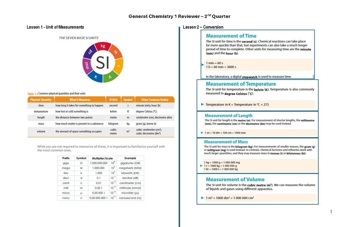 General Chemistry 1 Reviewer: 2nd Quarter Lessons on Measurements ...
