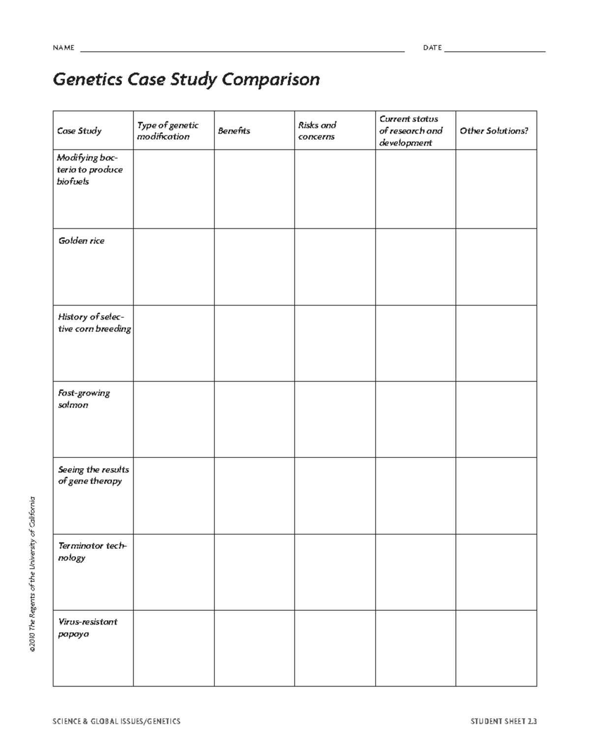 Sgi genetics studentsheet 2 3 - ©2010 The Regents of the University of ...