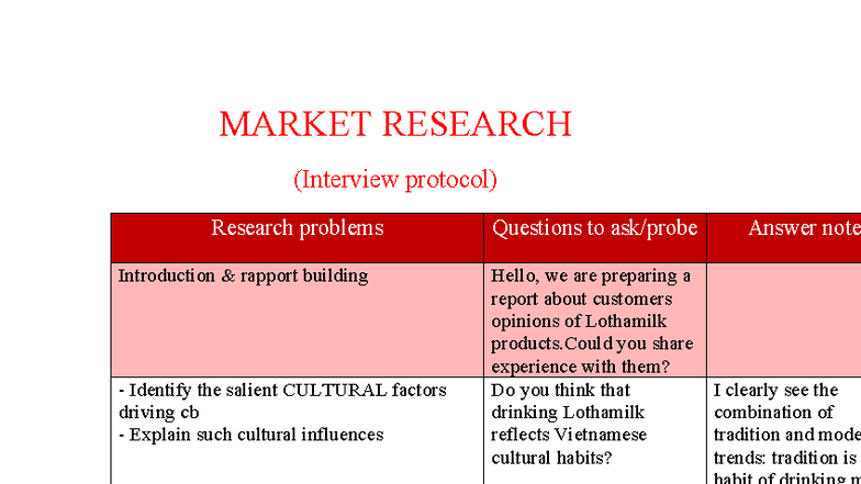 MARKET RESEARCH (Interview Protocol) on Lothamilk Consumer Behavior ...