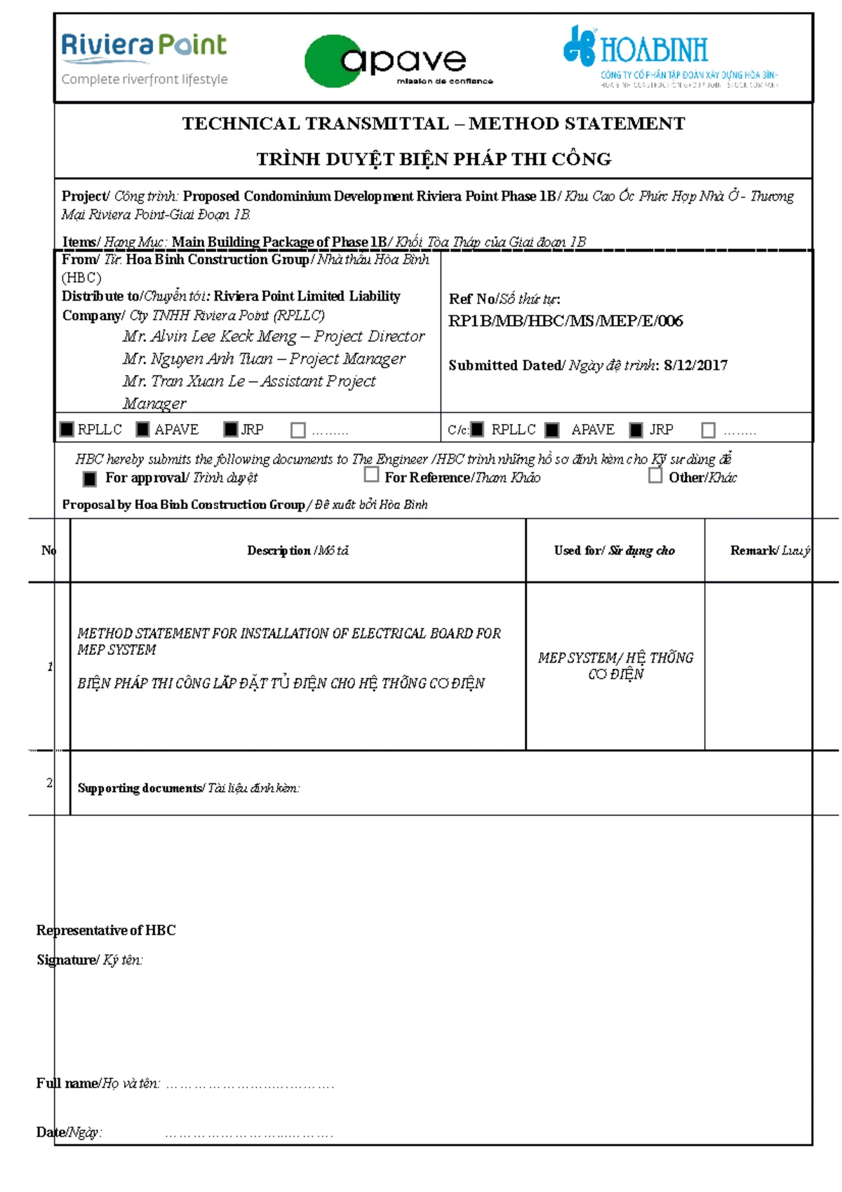 BPTC Lắp đặt ống chữa cháy - Hạng mục : Thi công điện, nước, PCCC và ...