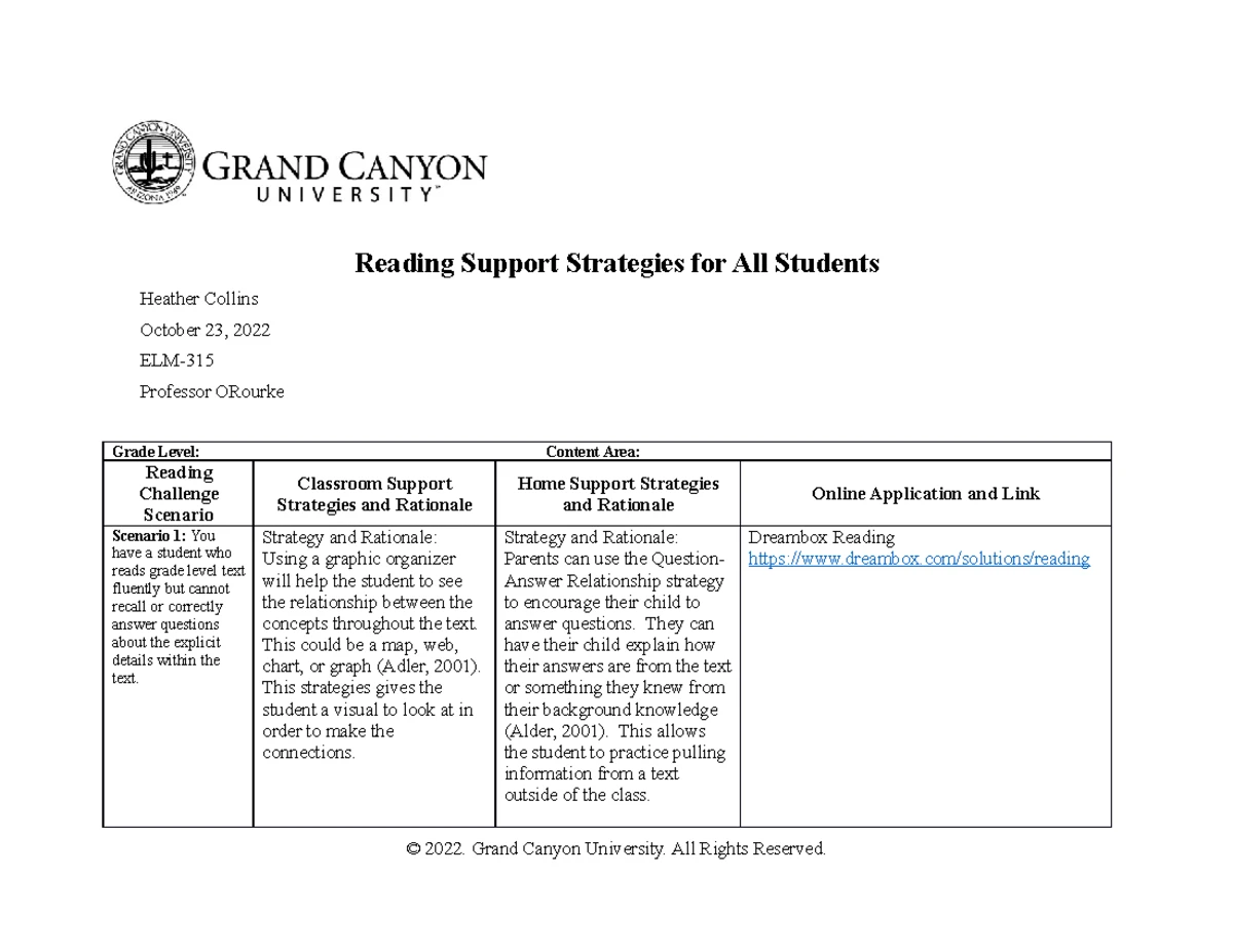 ELM-315 RS T8 ELM 315 Reading Support Strategies for All Students - Reading Support Strategies ...