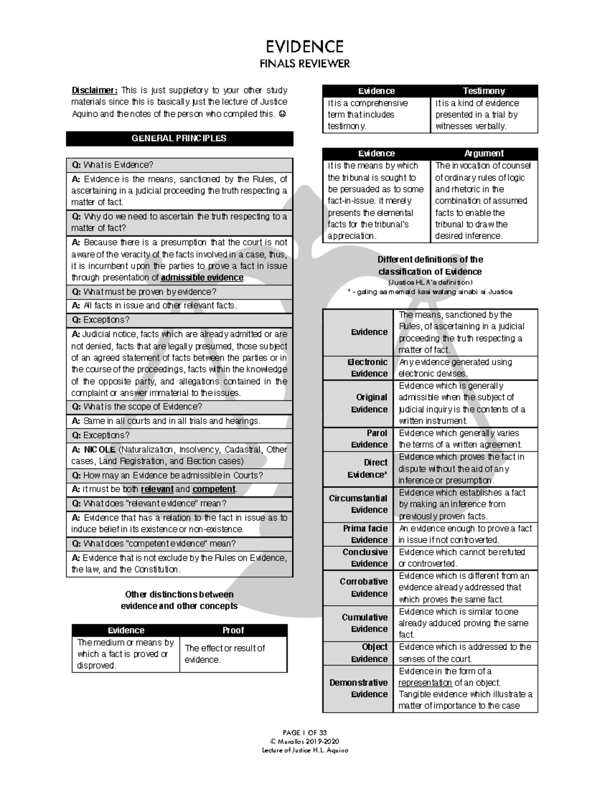 Evidence Reviewer - FINALS REVIEWER PAGE 1 OF 33 © Murallos 2019 ...