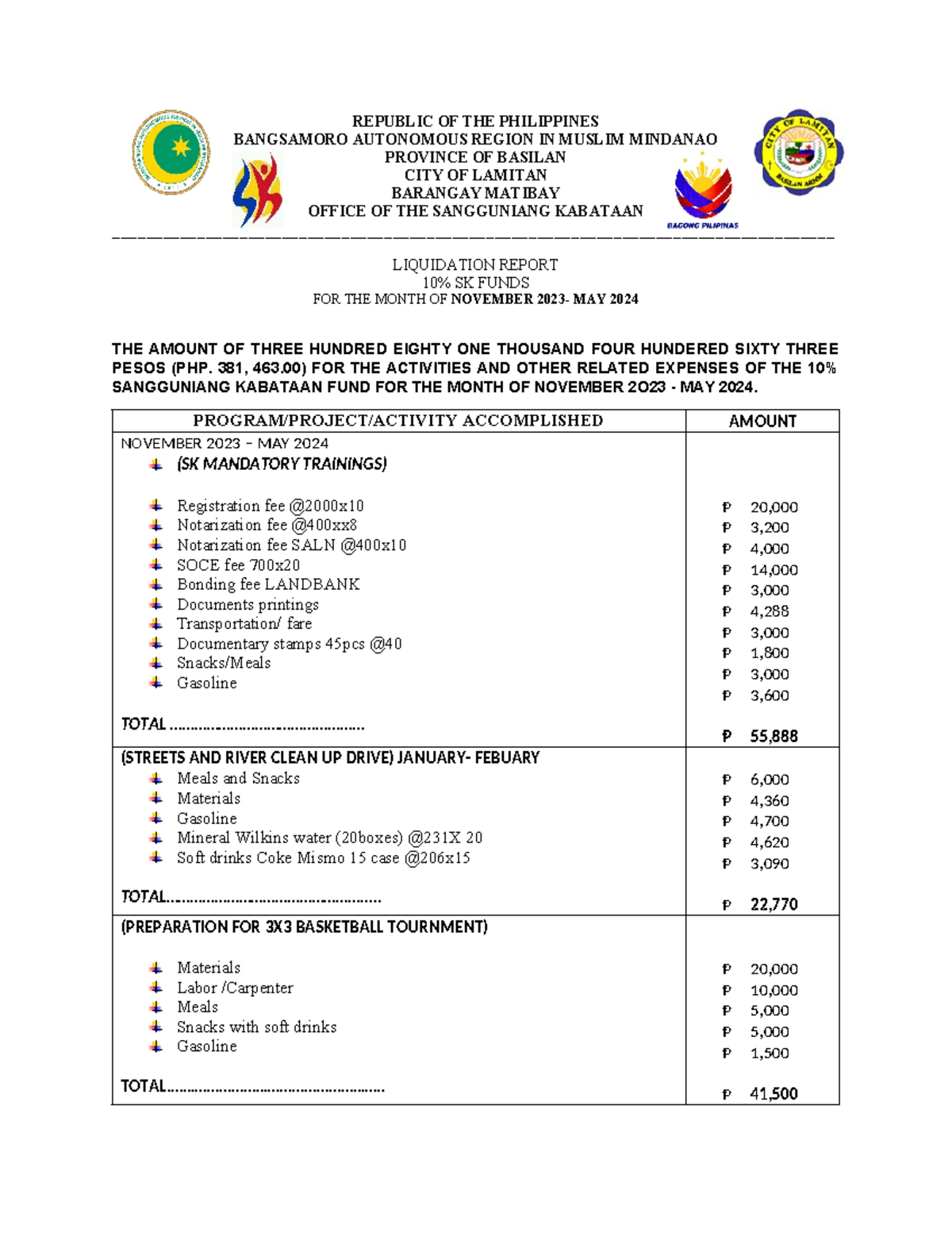 SK Matibay Liquidation Report for 10% SK Funds (Nov 2023 - May 2024) - Studocu