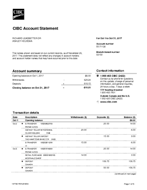 [Solved] Account Accounts payable Accounts receivable Building Cash ...