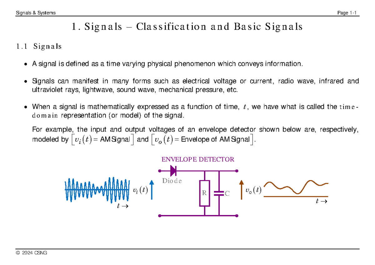 Lec01 CSNG: Signals Classification and Basic Signal Types - Studocu