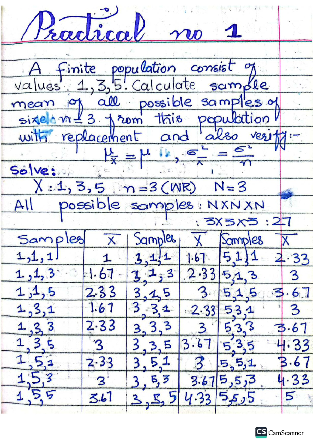 Practical No. 1 & 2: Sample Mean Calculation & Analysis (2025) - Studocu