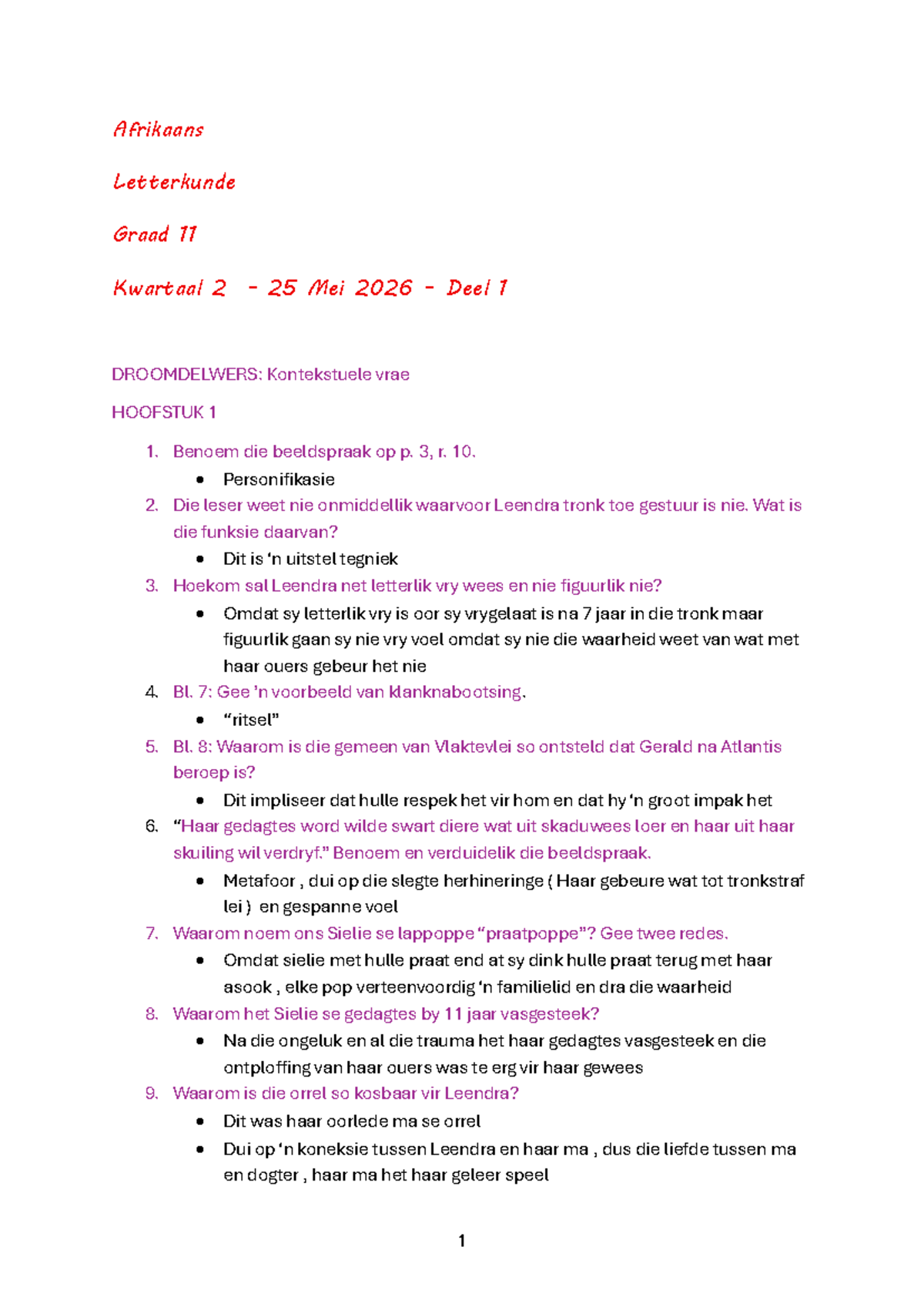 Afrikaans Letterkunde Graad 11 Kwartaal 2 2026 Deel 1: Droomdelwers ...