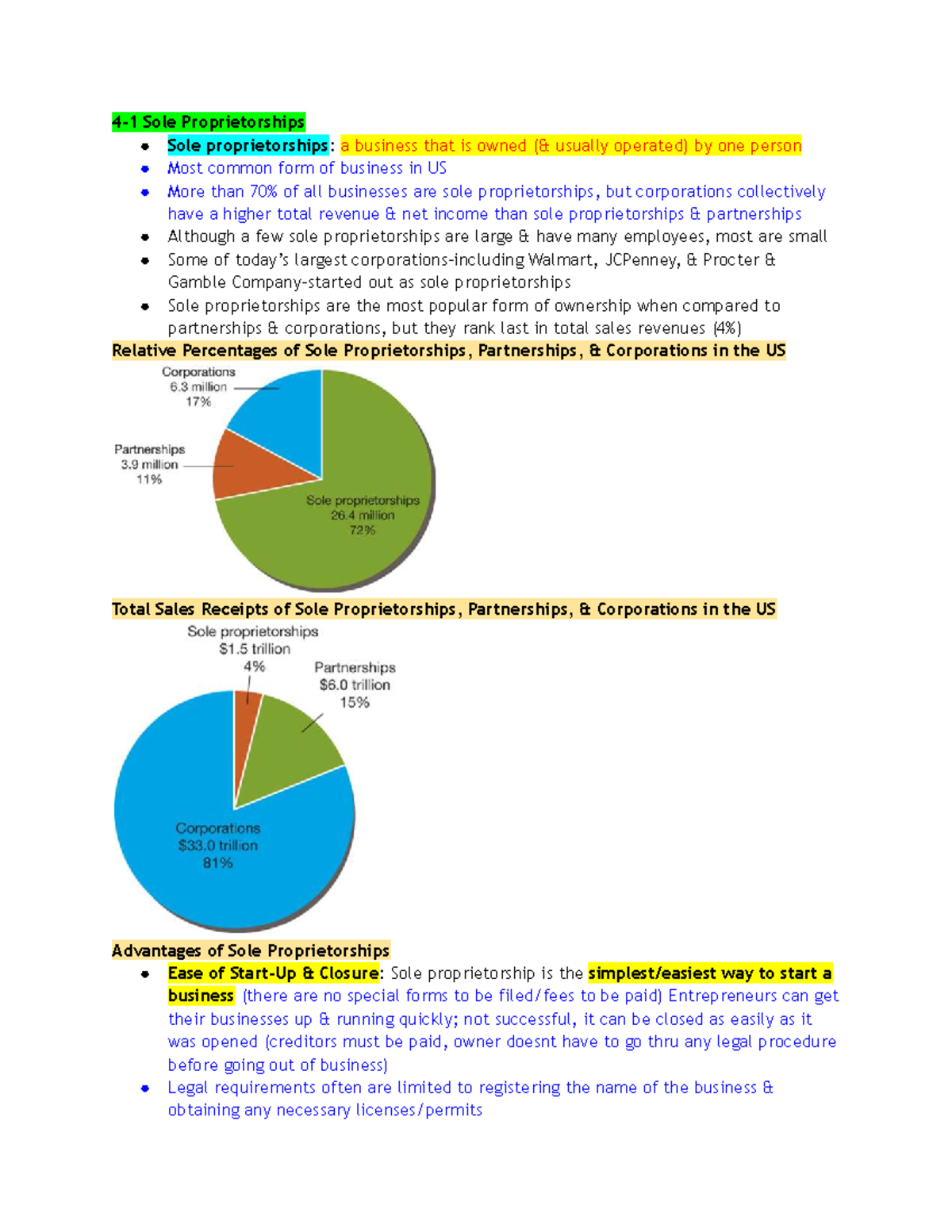 Business Ownership Structures: Pros and Cons Analysis (BUS101) - Studocu