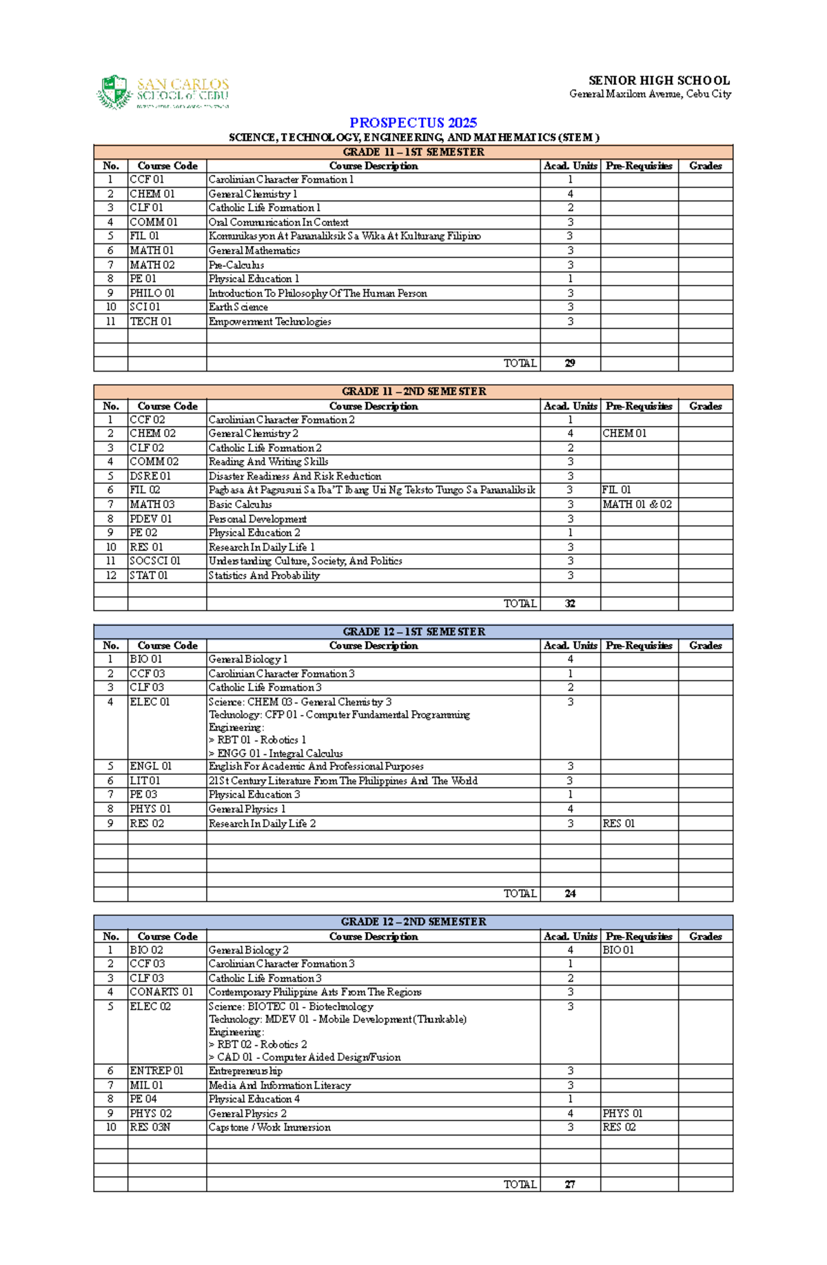 2025 STEM Curriculum Overview for Grades 11 & 12 - Studocu