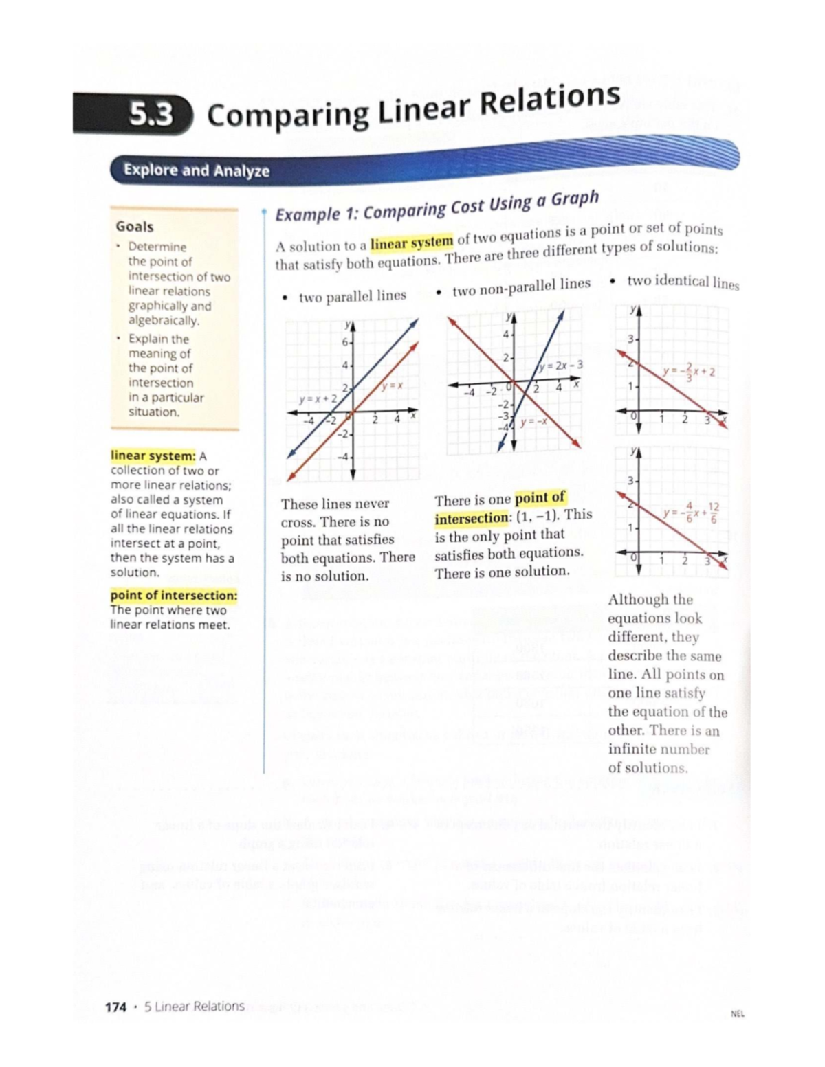 5.3 Comparing Linear Relations: Analyzing Solutions of Linear Systems ...