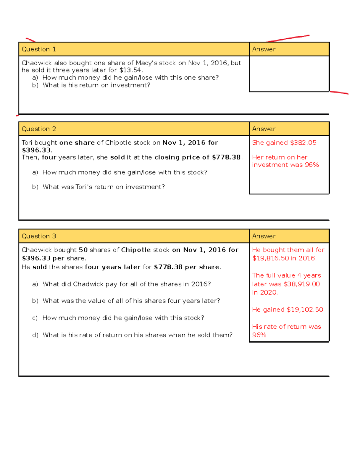 Unit #10 HW Assignment - Stock Investment Analysis Questions - Studocu