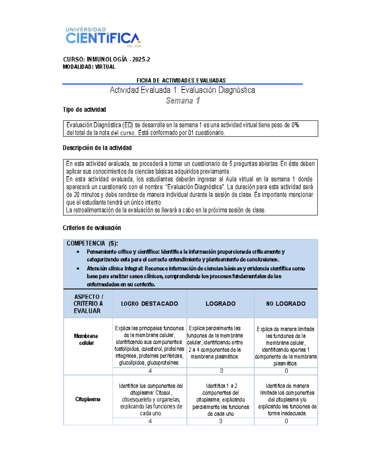 Aprobado: Ficha de Actividades Evaluadas en Inmunología MH-314 2025-2 ...