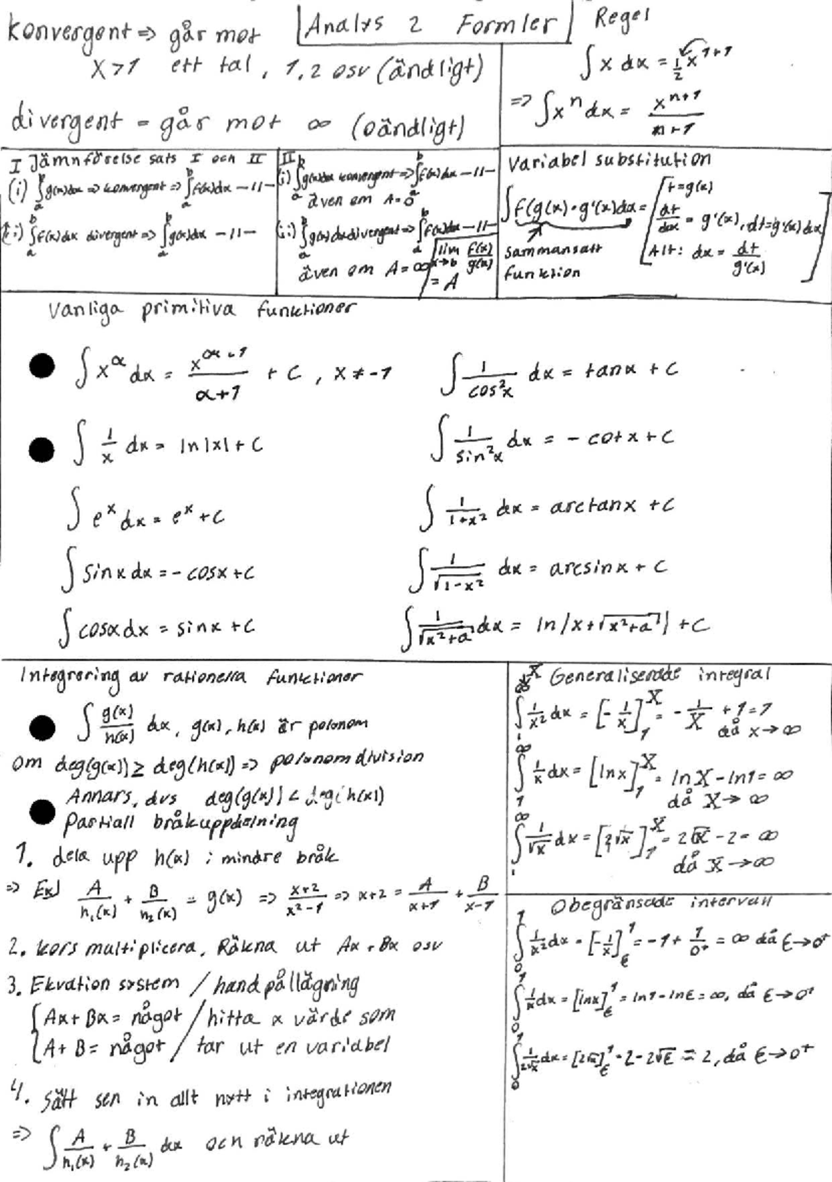 A2 Cheat Sheet: Convergence and Divergence Formulas and Rules - Studocu