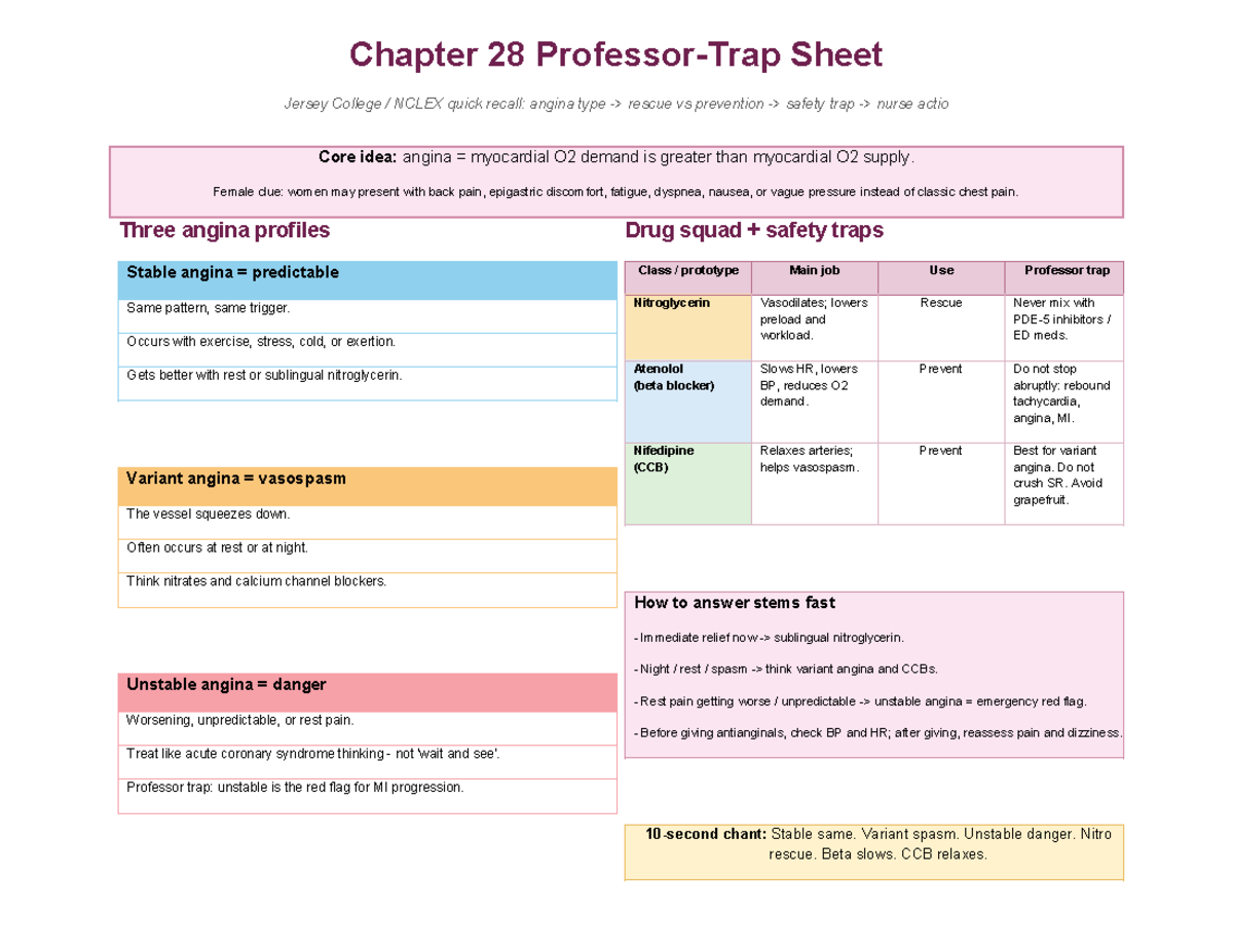 Chapter 28 NCLEX Quick Recall: Angina Management & Safety Traps - Studocu