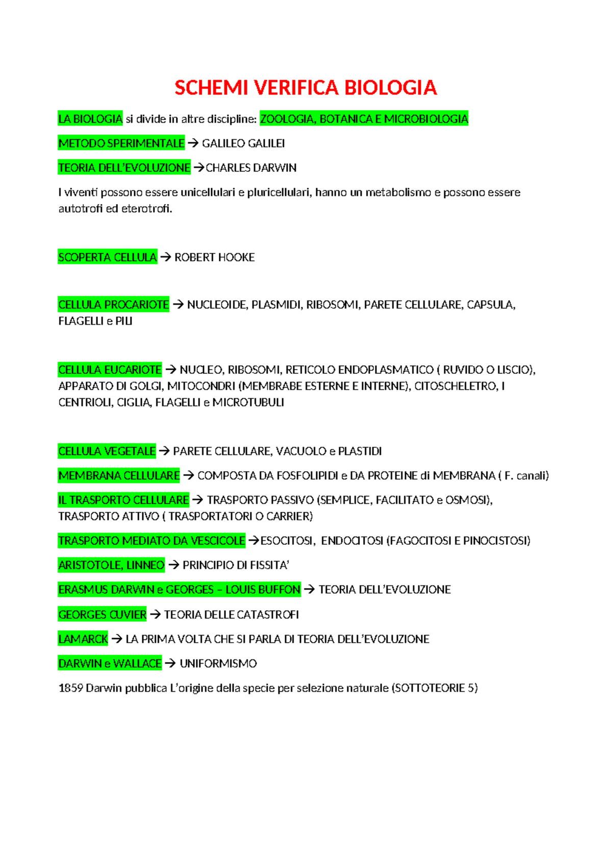 SCHEMI VERIFICA BIOLOGIA: TEORIE ED ELEMENTI CELLULARI - Studocu