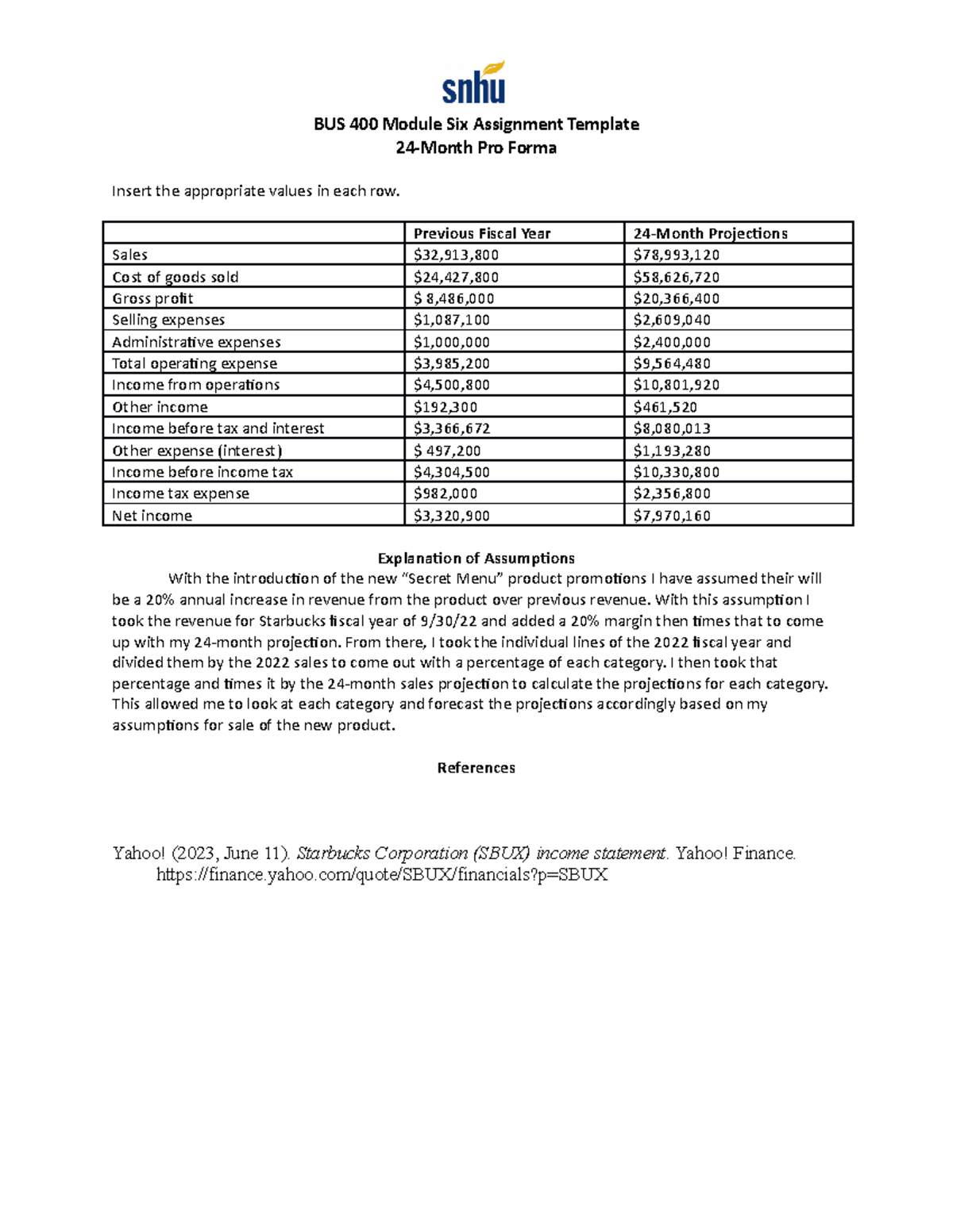 BUS 400 Module 6 Pro Forma Assignment for 24-Month Projections - Studocu