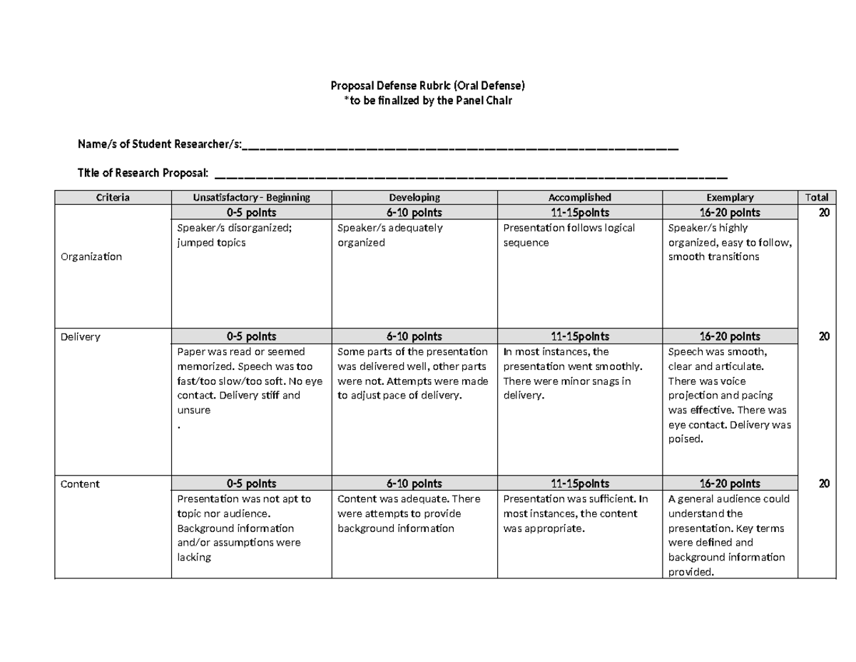 Proposal Defense Oral Presentation Rubric Evaluation - Studocu