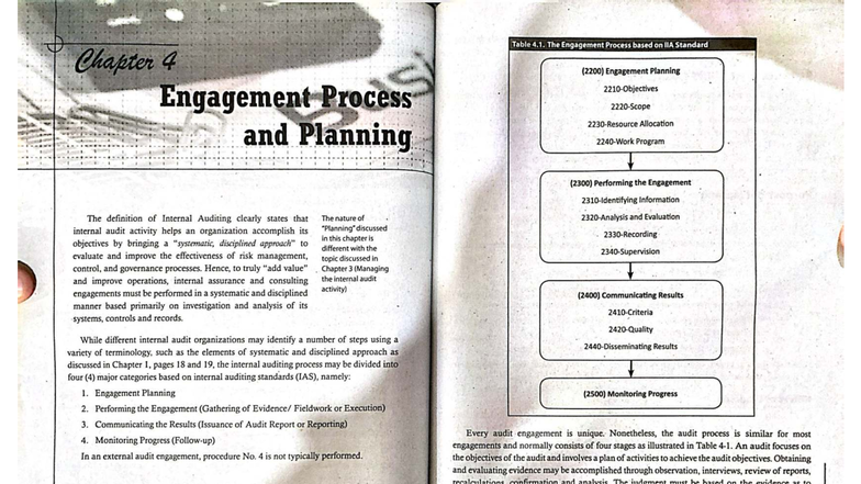 Chapter 4 - ELEC - Engagement Process and Planning (IIA Standards 2200 ...
