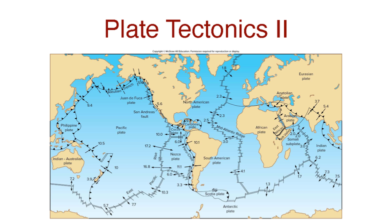Lec Notes: Plate Tectonics II and Earth's Lithosphere Forces - Studocu