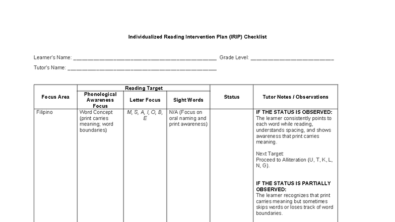 Sample Individualized Reading Intervention Plan (IRIP) Checklist - Studocu