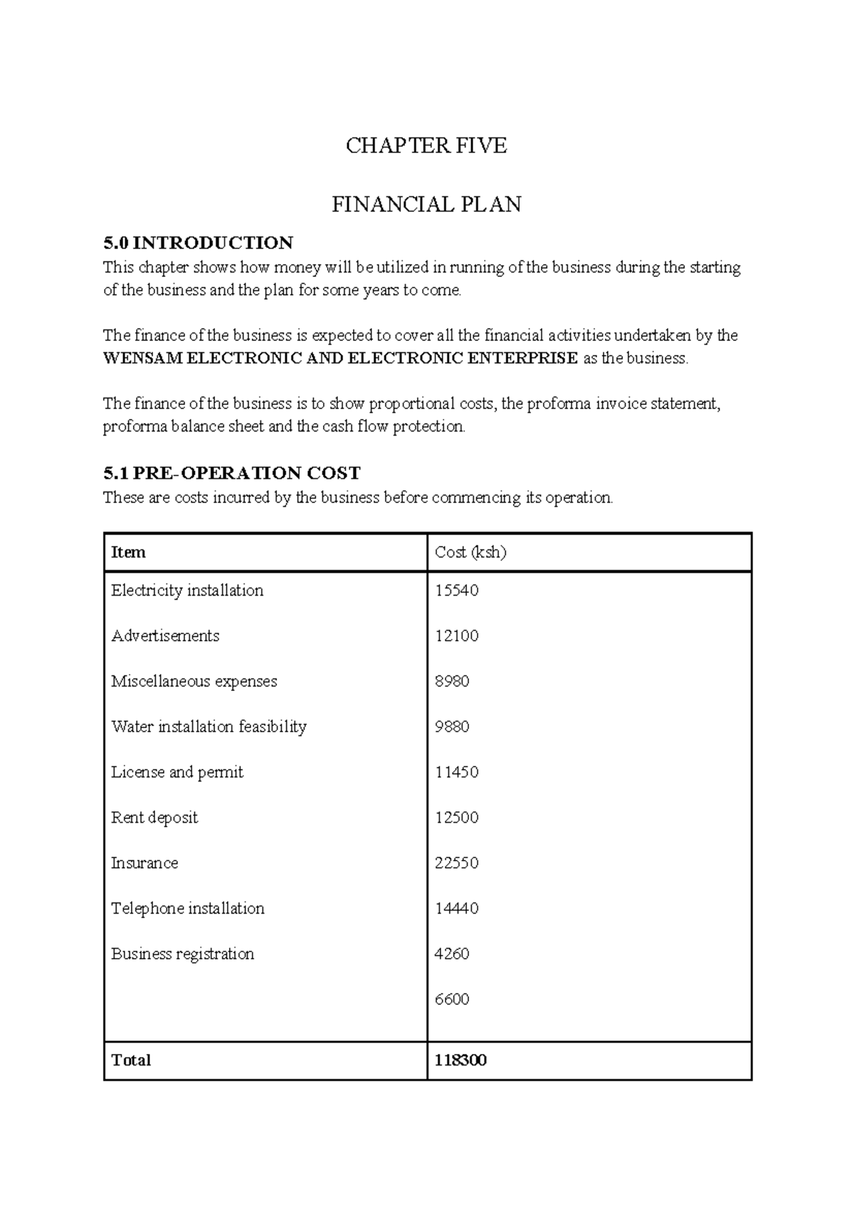 WENSAM ELECTRONIC ENTERPRISE: Financial Plan Overview (Chapter 5) - Studocu
